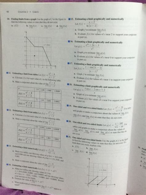 solved 10 finding limits from a graph uise the graph of f