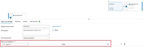 Azure Synapse Pipeline Microsoft Qanda
