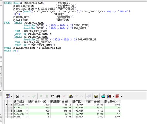 Oracle错误处理java操作Oracle数据库写数据时提示内部错误 ORA 索引xxxx无法通过 在表空间xxx data中扩展 泠雨 博客园