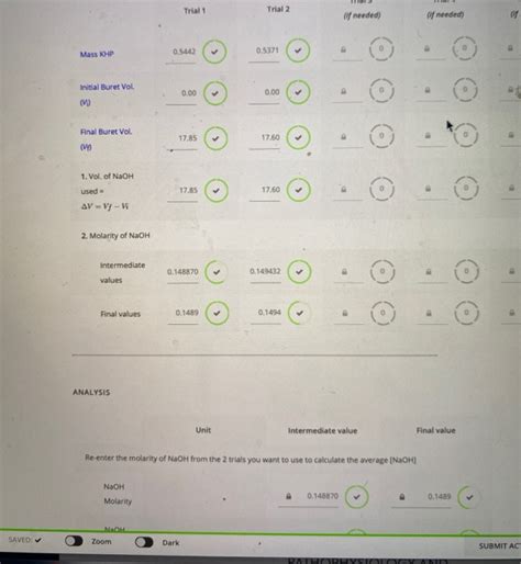 Solved With The Data Below How Do I Get A Precent Error Of