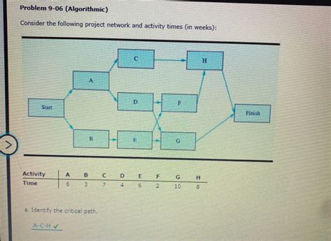 solved problem 9 06 algorithmic consider the following