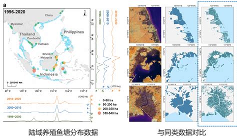 中国和东南亚沿海陆侧养殖池塘动态监测数据集（1990 2020） 厦门大学海岸带可持续发展数据库