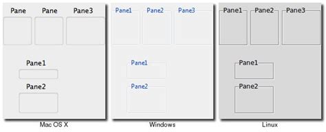 Tk Tutorial Organizing Complex Interfaces Tutorial Organization Interface