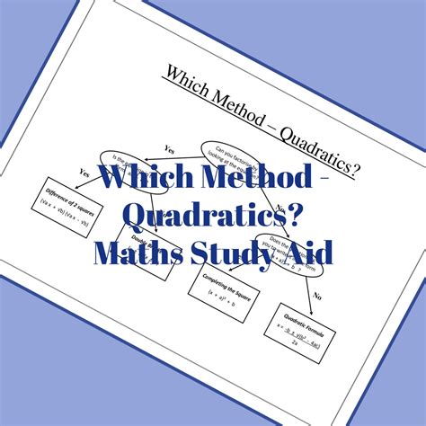 Which Method Quadratics Maths Revision Study Aid Made By Teachers