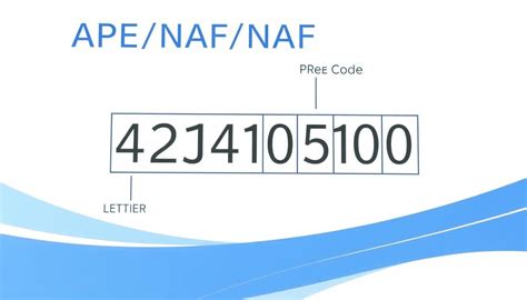 code ape naf guide complet et liste officielle 2025