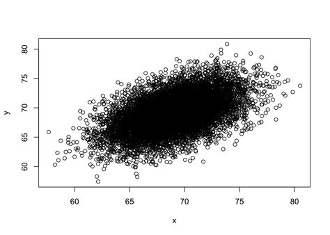 3 section 2 machine learning basics overview data science machine