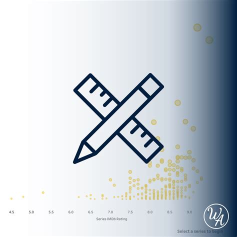 Blog — Westlake Analytics