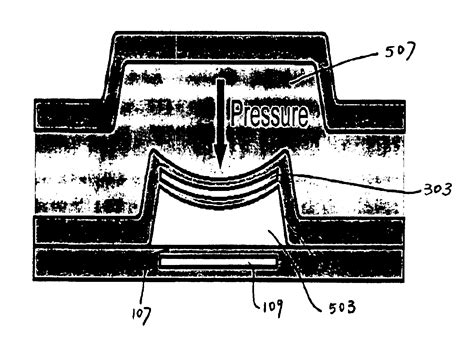 Integrated Capacitive Microfluidic Sensors Method And Apparatus Eureka Patsnap