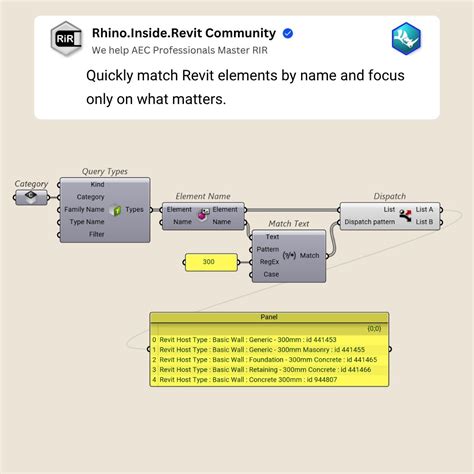 Ever Needed To Filter Revit Elements By Name Heres A Simple Workflow
