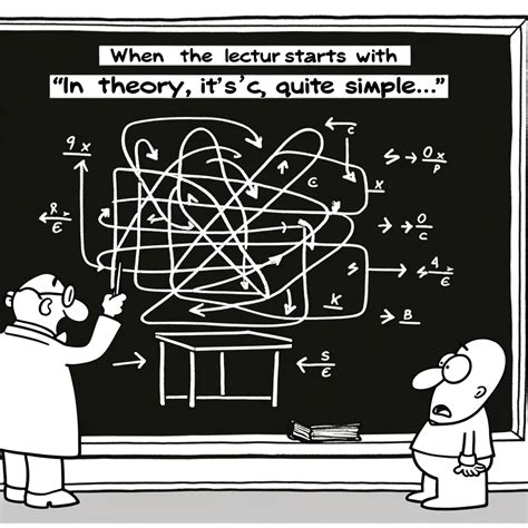 27 Hilarious Physics Memes That Will Make Every Science Lover Laugh