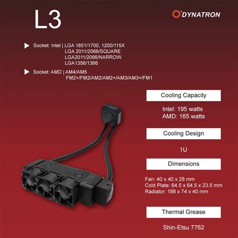 Dynatron Corporation On Linkedin Dynatron Performance L3 1u Intel Amd Amdgenoa Intel