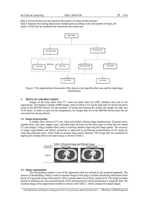 Classification Techniques Using Gray Level Co Occurrence Matrix Features For The Detection Of