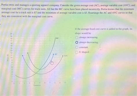 Answered Portia Owns And Manages A Sporting Bartleby
