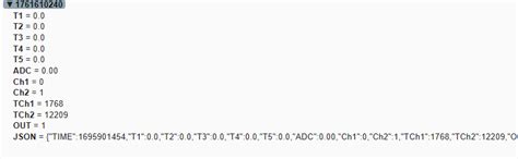 Integrating Sensors From Mqtt Into Home Assistant Does Not Work