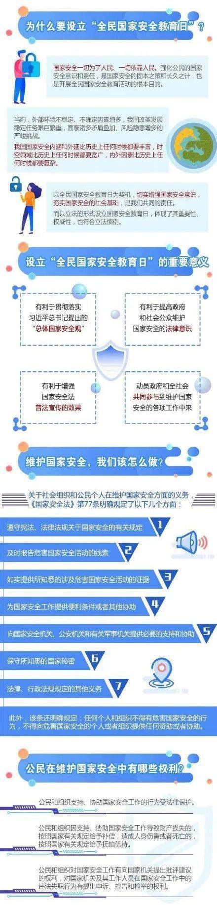 4月15日全民国家安全教育日这些知识你应该知道 搜狐大视野 搜狐新闻