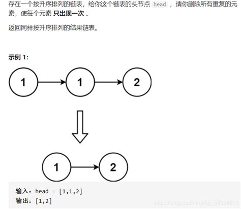 Leetcode链表专题leecode链表专题 Csdn博客