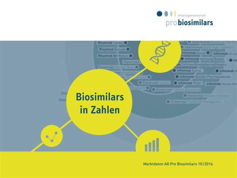 PDF PowerPoint Präsentation Pro Biosimilars biosimilars pro Ritunmab Biocadë Infliximab