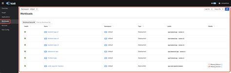 Oracle Container Engine For Kubernetes Oke でサンプルマイクロサービスアプリケーションをデプロイして