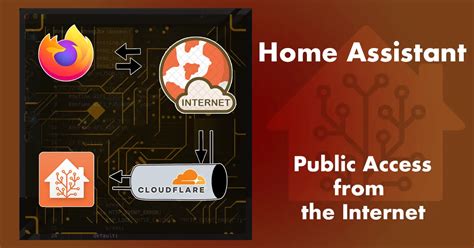 Access Home Assistant From Internet Without Port Forwarding