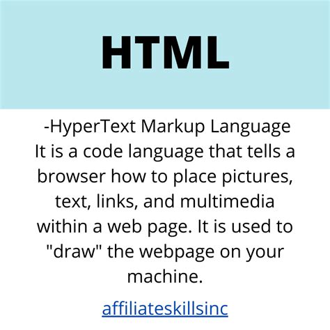 Hyper Text Markup Language Markup Language Language Text