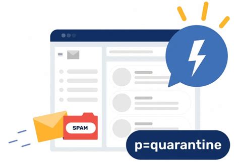 What Is Dmarc Policy None Quarantine And Reject Security Boulevard