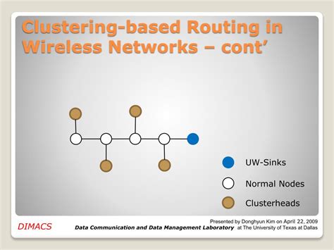 Ppt Minimum Average Routing Path Clustering Problem In Multi Hop 2 D Underwater Sensor