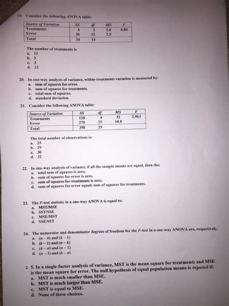 Solved Consider The Following ANOVA Table The Number Of Chegg