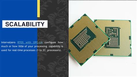 Ppt Windows Rtos Programming Powerpoint Presentation Free Download Id12537949