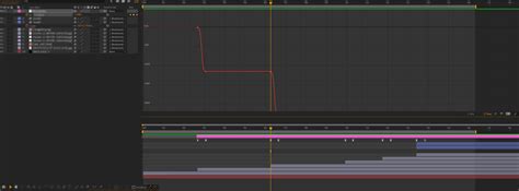 Timeline With Graph Editor Adobe Community 14394100