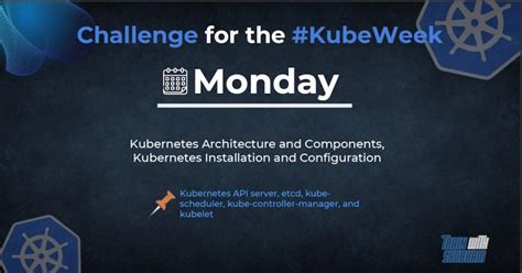 Prasad Suman Mohan On Linkedin Day 1 Kubernetes Architecture And Components Kubernetes