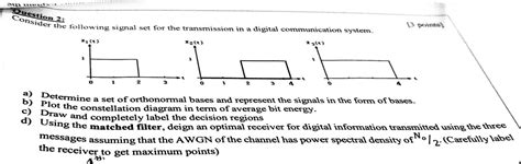 Prestion 2 Consider The Following Signal Set For The
