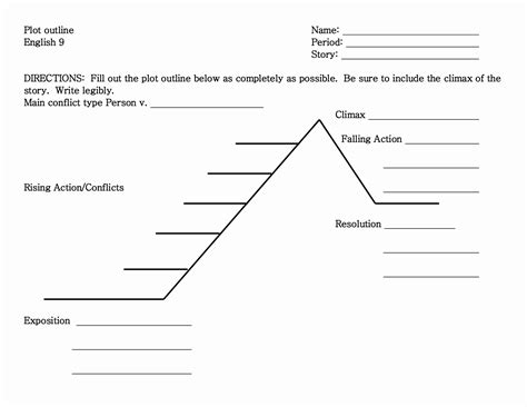 Plot Diagram Worksheet Pdf Chessmuseum Template Library
