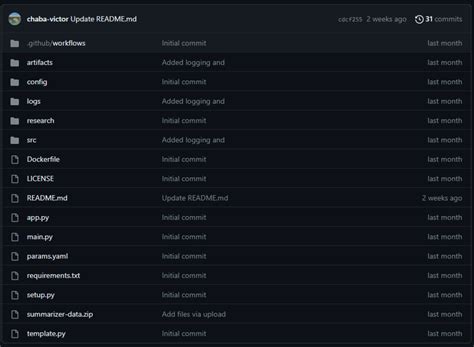 Generic Folder Structure For Your Machine Learning Projects DEV Community