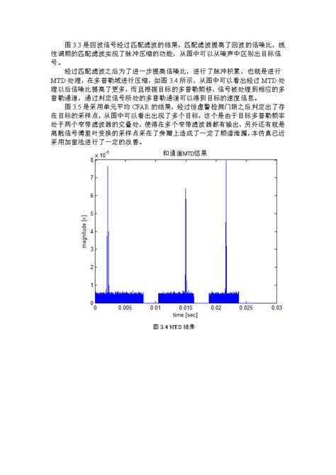 Pd雷达系统的仿真【附matlab代码】