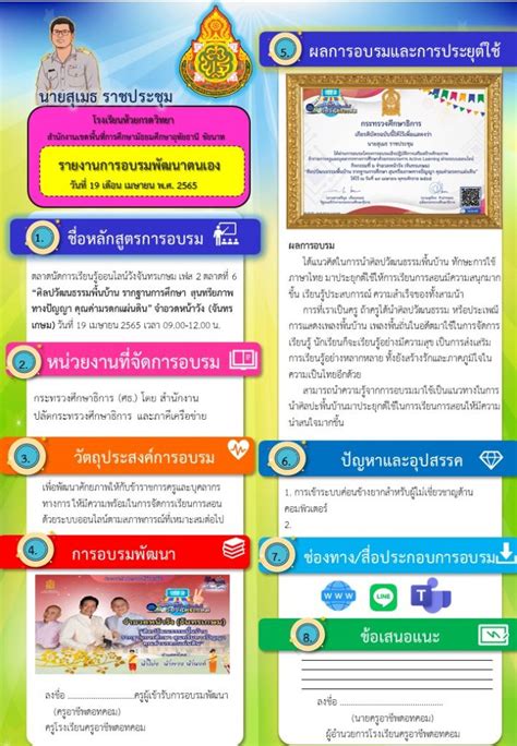 ดาวน์โหลด ไฟล์รายงานการอบรมออนไลน์ ตลาดนัดการเรียนรู้วังจันทรเกษม เฟส 2 ตลาดที่ 6 จำอวดหน้าวัง