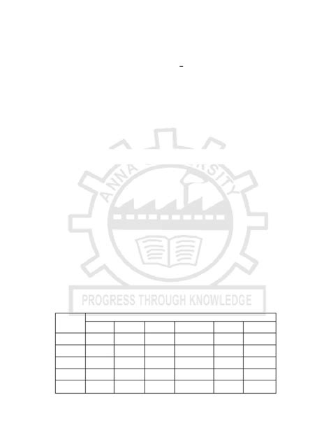 Me Cse Aiandml Pdf No Sql Relational Database