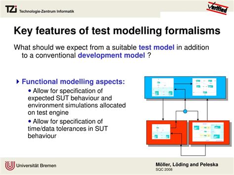 Ppt Model Based Testing For Model Driven Development With Umldsl Powerpoint Presentation Id
