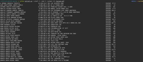 Github Luisurrutiaservel Parser Jython Script To Parse Servel Pdfs