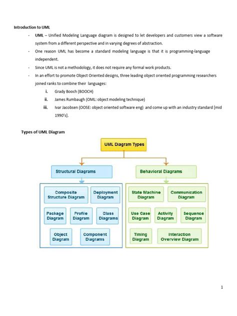 Unit 4 Uml Pdf Use Case Unified Modeling Language