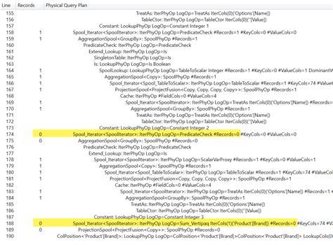 Understanding The Optimization Of Switch Sqlbi
