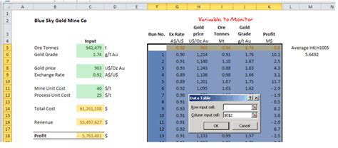 Data Tables And Monte Carlo Simulations In Excel A Comprehensive Guide