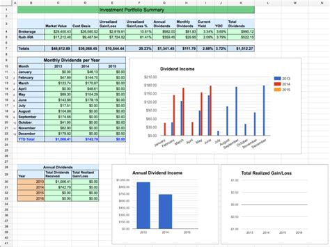 Dividend Excel Spreadsheet — Db