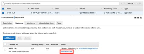 Forwarding Traffic To Multiple Target Groups With Path Based Routing In Alb Awstut