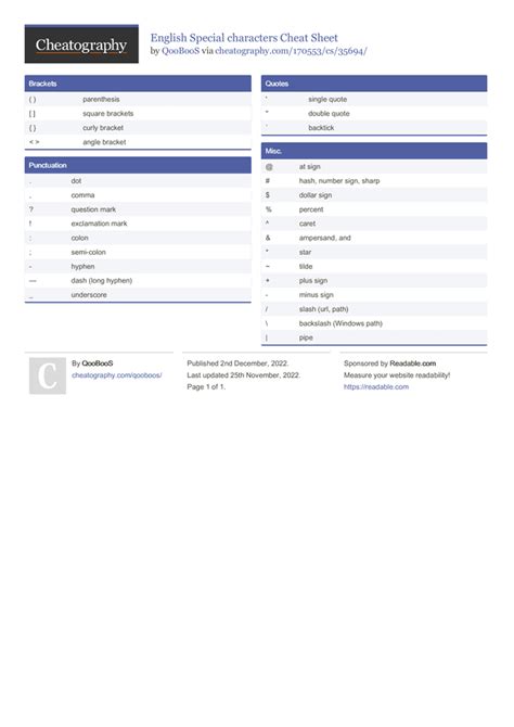 Json Cheat Sheet By Mackan90096 2 Pages Programming Javascript Arrays Data Json Types