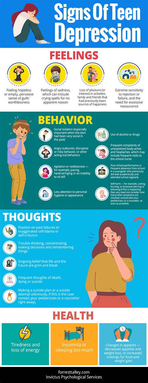 How To Help A Teenager With Anxiety And Depression — Invictus