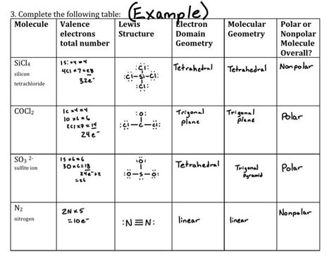 Solved Valence Electrons Total Number Lewis Structure