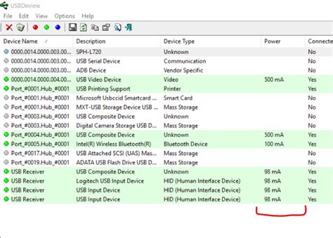 Linux How Do You Check How Much Power A Usb Port Can Deliver Super User