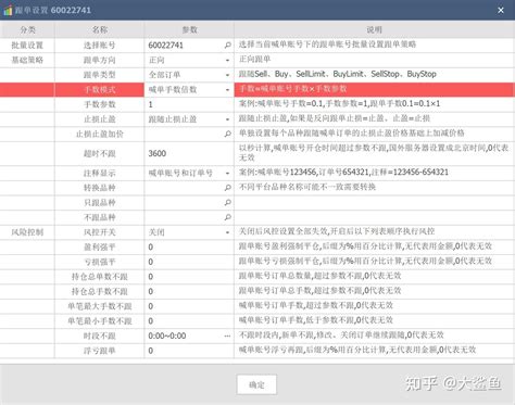 多账户mt4 Api 跟单喊单系统 自由鸟v612版本 知乎