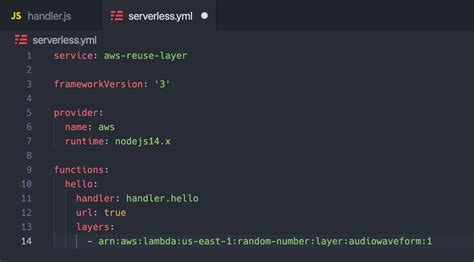 Serverless Use Custom Layer In Aws Lambda