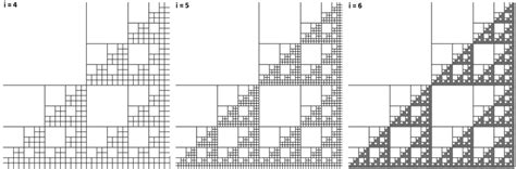 Deterministic Fractal Fracture Networks With Iterations I 4 5 And 6 Download Scientific